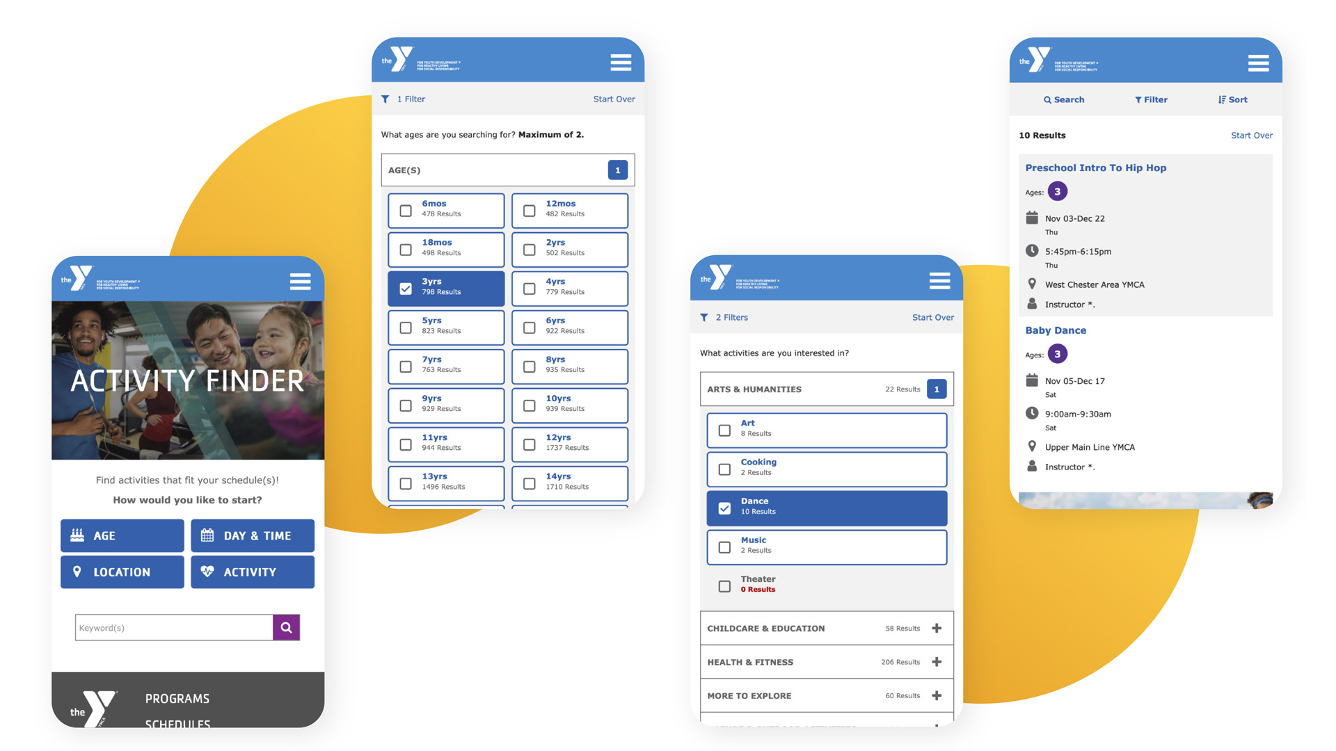 YMCA of Greater Brandywine | Drupal.org